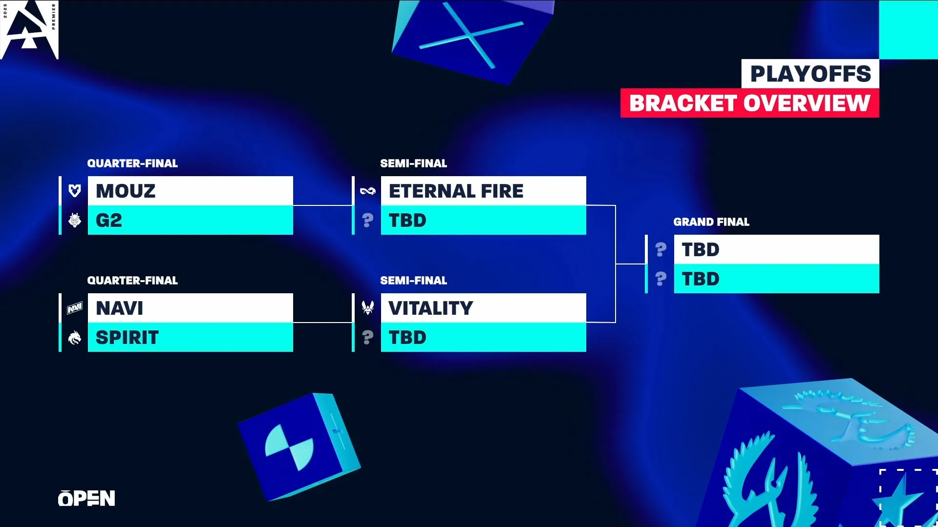 BLAST Open Lisbon 2025 Prediction: Who Will Claim the Title in Lisbon? - SIH.APP blog